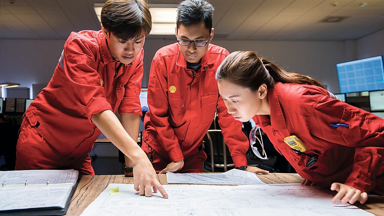 About us | Shell Kuwait